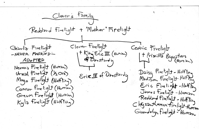 3422 A Great Alliance - Yet Another Fantasy Gamer Comic